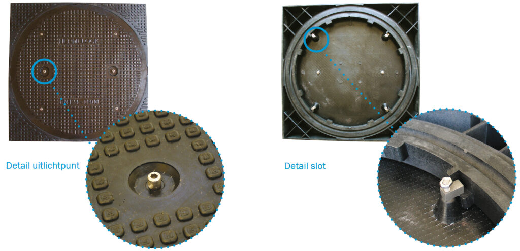 Instructies openen/sluiten deksel - Hermelock